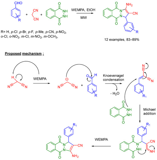 Green Catalysts and/or Green Solvents for Sustainable Multi-Component ...
