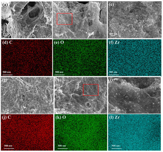 Degradation of Tetracycline (TC) by ZrO2-3DG/PMS System: Revealing the ...