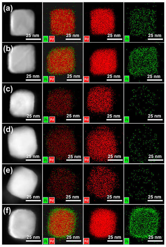 Synthesis of Bimetallic Pd/Pt Truncated Nanocubes and Their Catalytic ...