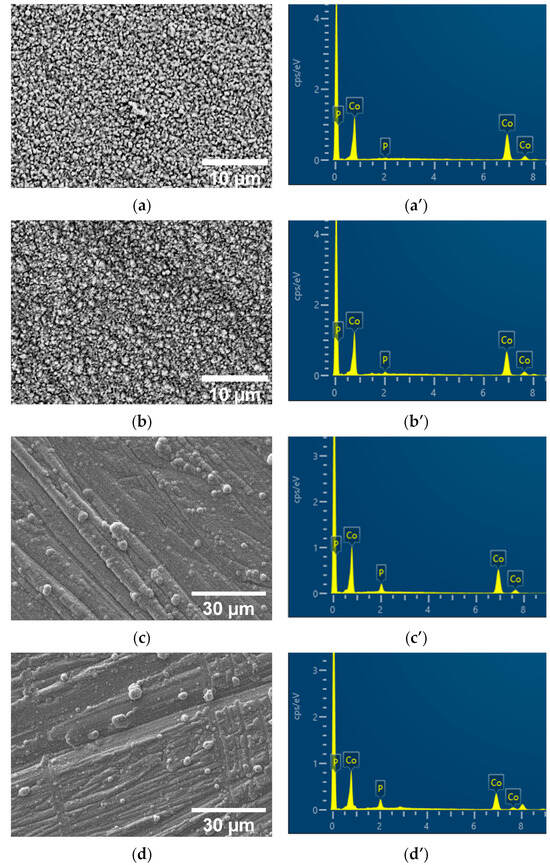 Electrolessly Deposited Cobalt–Phosphorus Coatings for Efficient ...