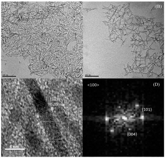 Cr3+-Doped Anatase-Phase TiO2 Nanocrystals with (101) and (004) Dominant Facets: Synthesis and ...