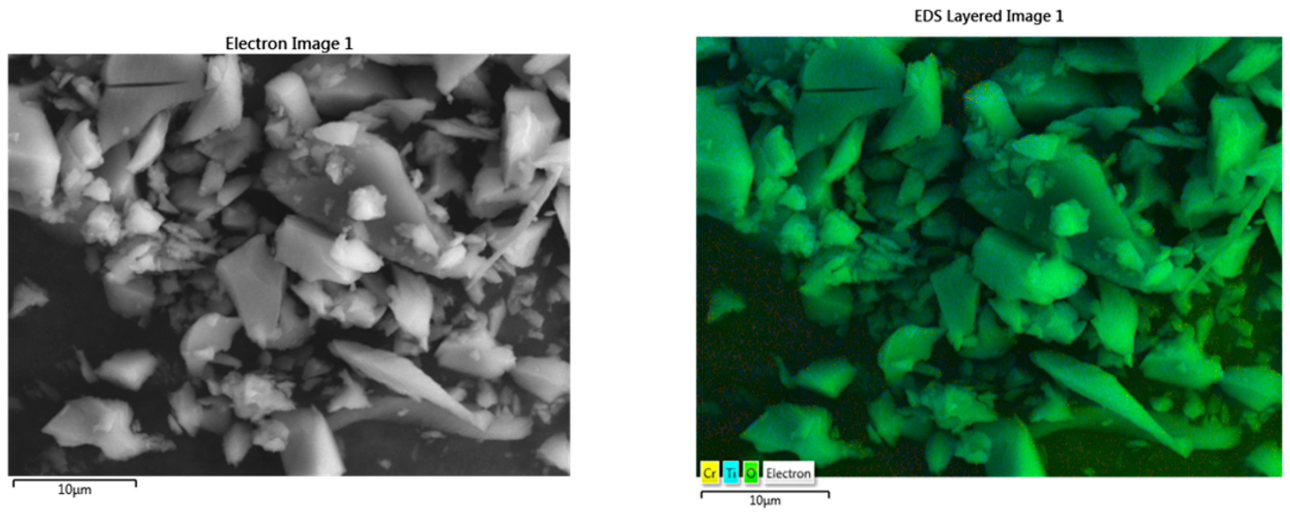 Cr3+-Doped Anatase-Phase TiO2 Nanocrystals with (101) and (004 ...