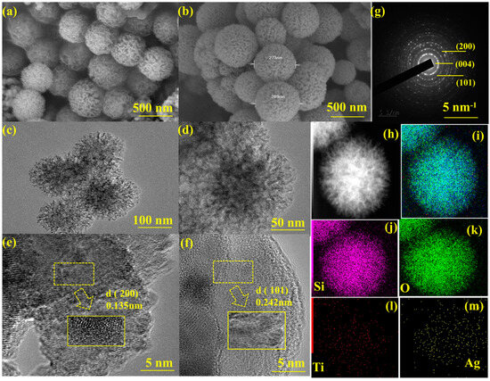 Microemulsion-Based Synthesis of Highly Efficient Ag-Doped Fibrous SiO2-TiO2 Photoanodes for ...