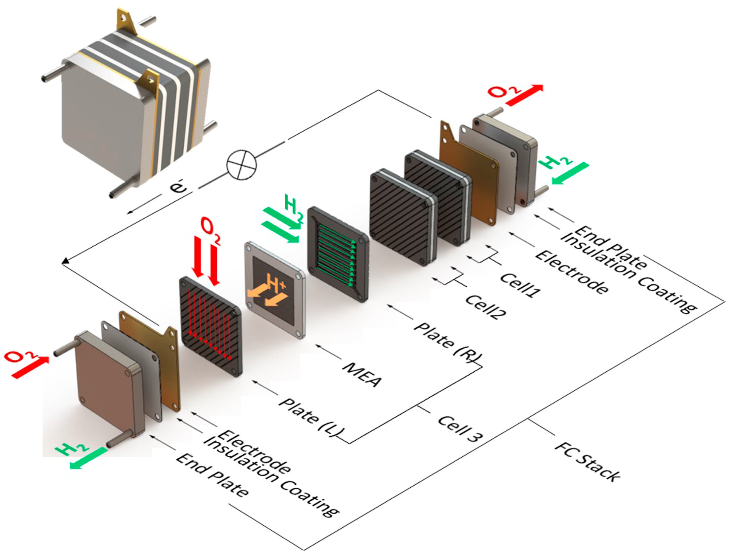 Recent Progress in Materials Design and Fabrication Techniques for ...