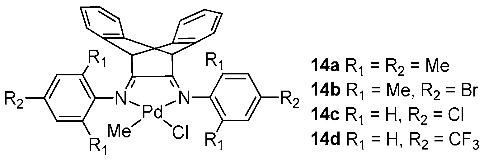 A Comprehensive Review on Barrelene-Derived α-Diimine Nickel and ...