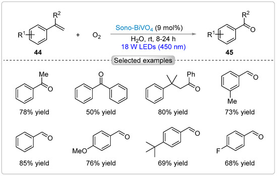 Inorganic Bismuth Catalysts for Photocatalytic Organic Reactions