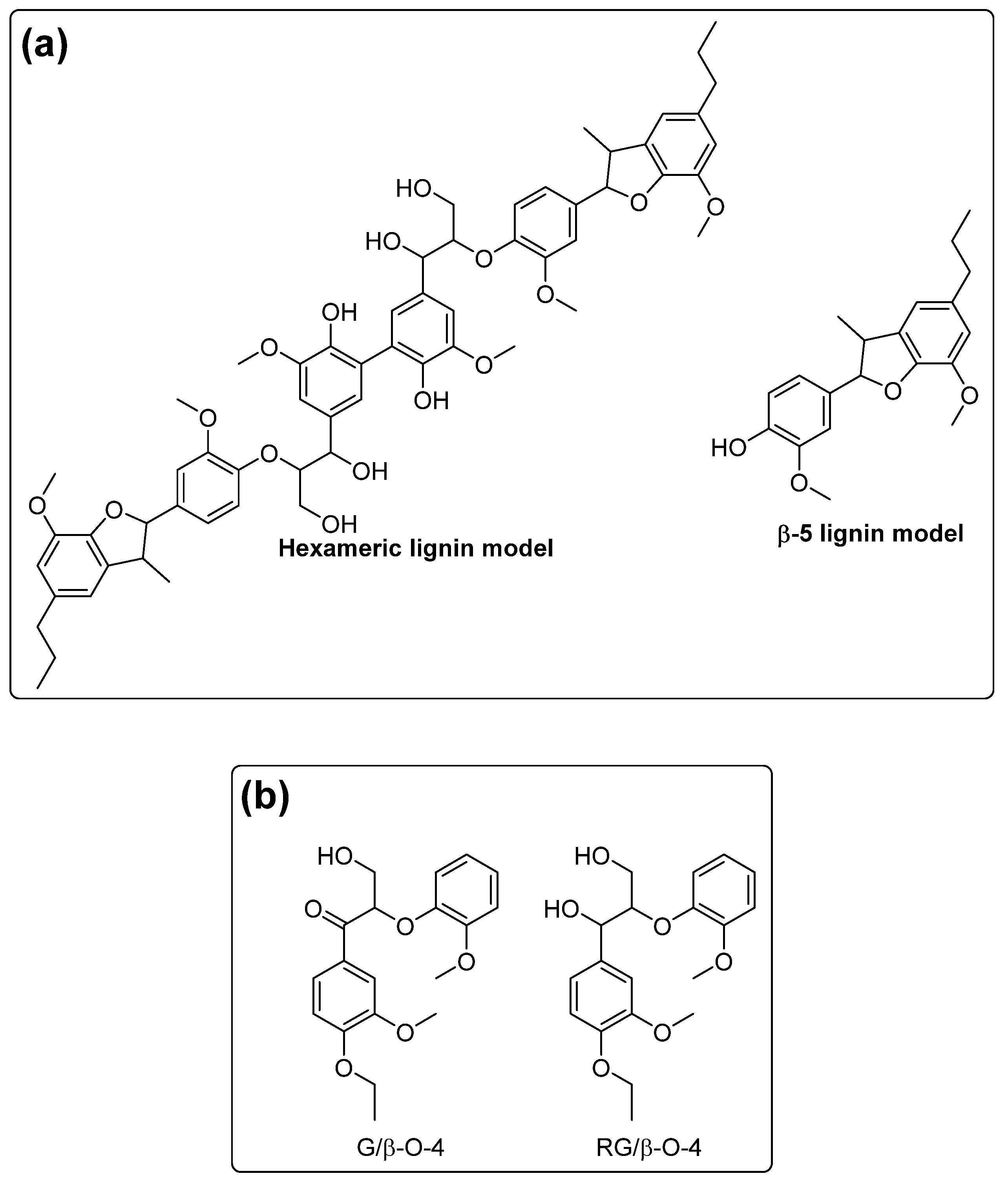 Photocatalytic Conversion of β-O-4 Lignin Model Dimers: The Effect of ...