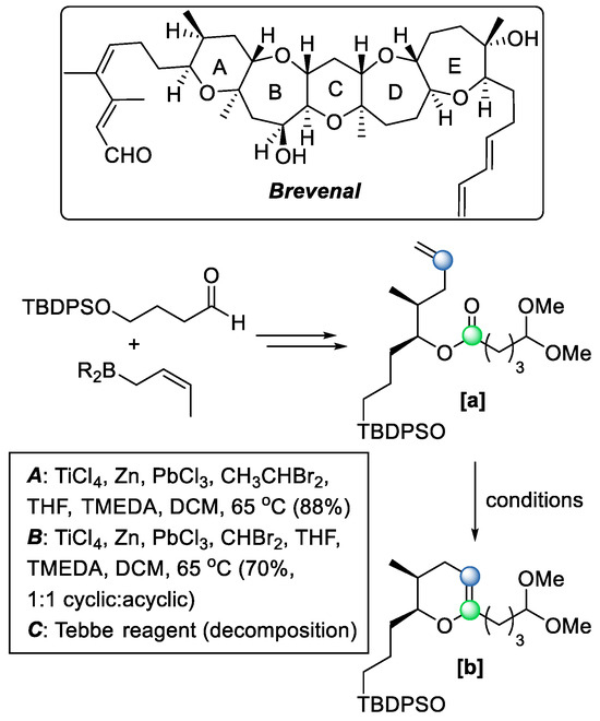 Carbonyl–Olefin Metathesis and Its Application in Natural Product Synthesis