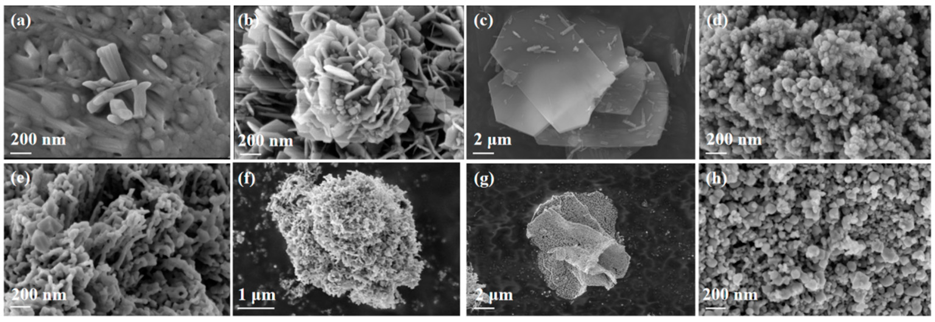 Enhanced Catalytic Ozonation of Formaldehyde over MOFs- Derived MnOx Catalysts with Diverse ...