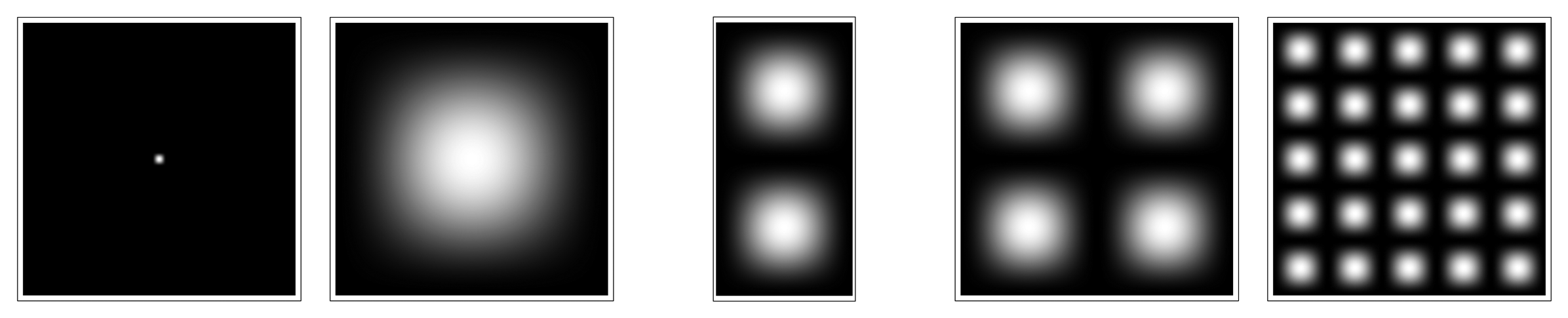 Cells | Free Full-Text | Macroscopic Quantum-Type Potentials in ...