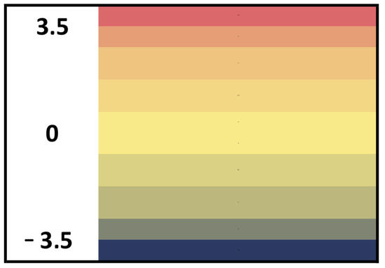 Cells | Free Full-Text | Influence of Tamoxifen on Different Biological ...