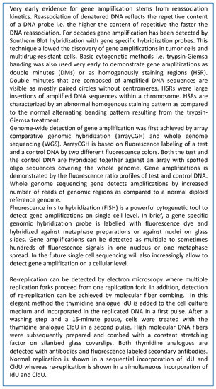 Cells Free Full Text Gene Amplification In Tumor Cells Developed