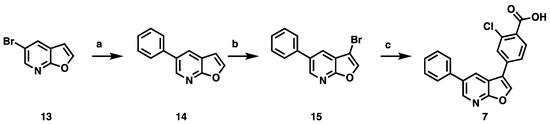 SGC-CAMKK2-1: A Chemical Probe for CAMKK2