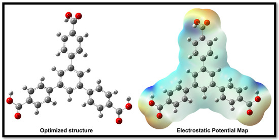 Molecular Spectroscopy Evidence of 1,3,5-Tris(4-carboxyphenyl)benzene ...