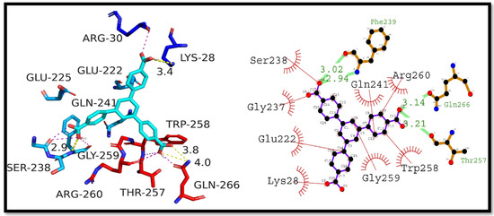 Molecular Spectroscopy Evidence of 1,3,5-Tris(4-carboxyphenyl)benzene ...