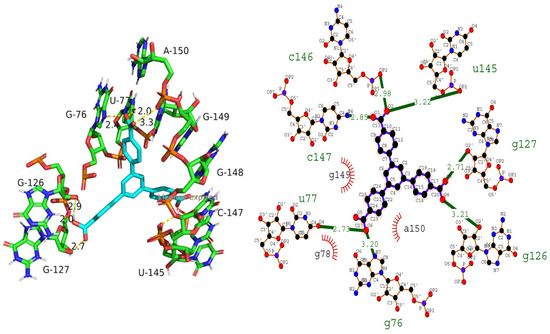 Cells | Free Full-Text | Molecular Spectroscopy Evidence of 1,3,5-Tris ...