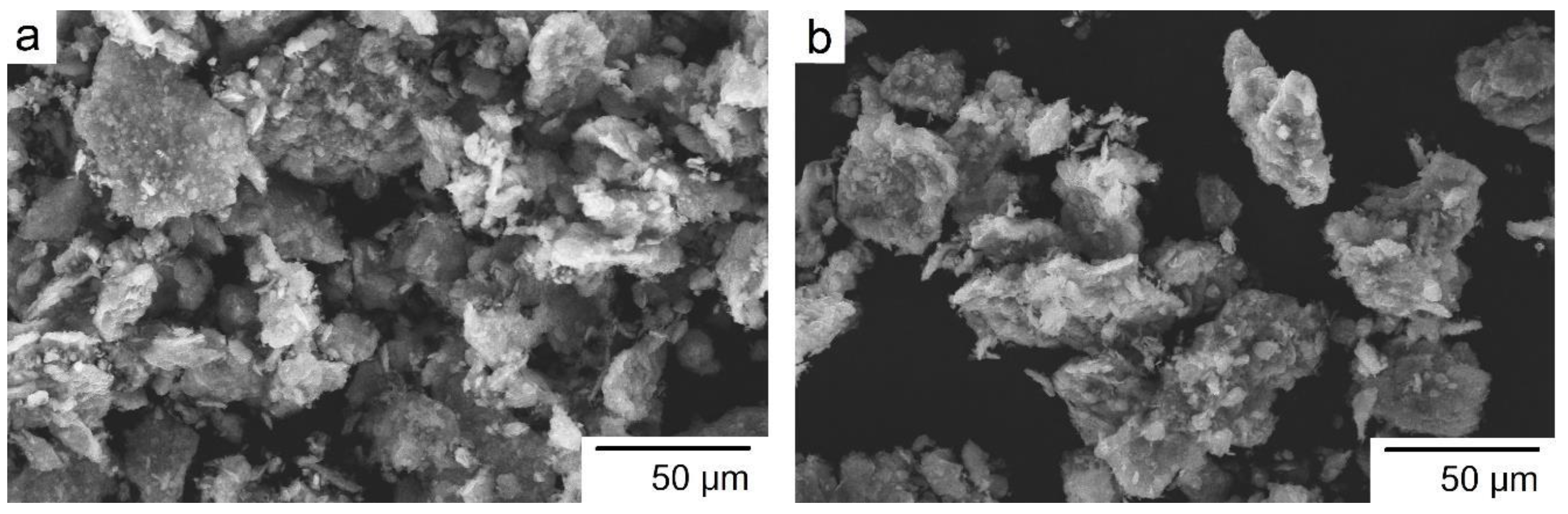 Synthesis of Titanium Carbide by Means of Pressureless Sintering