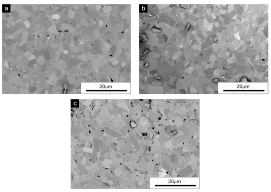 Ceramics | Free Full-Text | Spark Plasma Sintering of Variable SiC α/β Ratio with Boron and ...