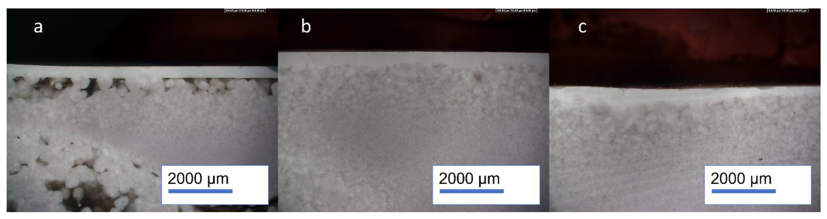 Sr2TiSi2O8 (STS) Polar Glass-Ceramics: Effect of Na2O and CaO Additions ...