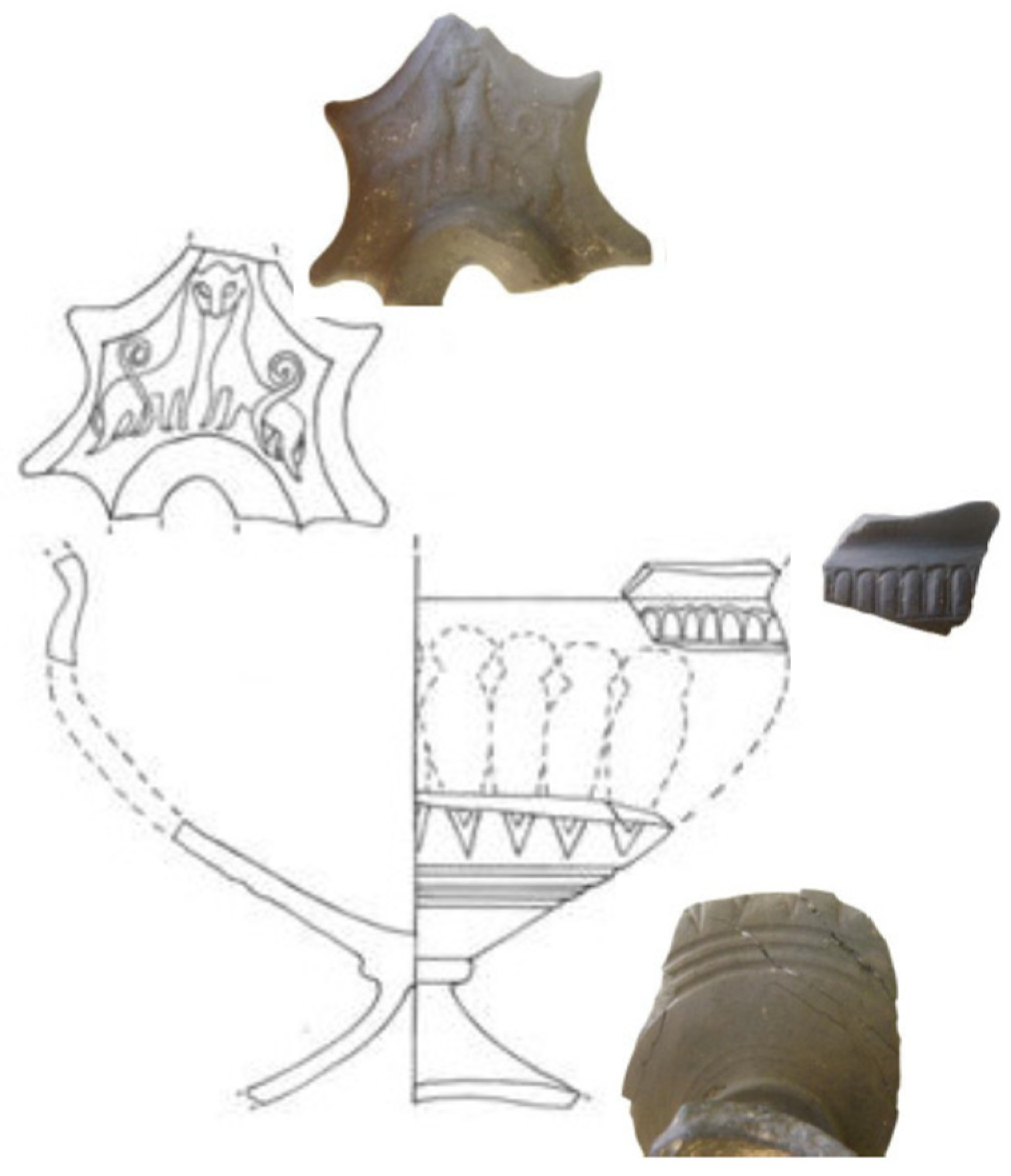 Bucchero Ware from the Etruscan Town of Tarquinia (Italy): A Study of ...