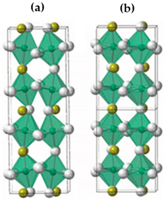 Ceramics | Free Full-Text | Lead-Free NaNbO3-Based Ceramics for ...