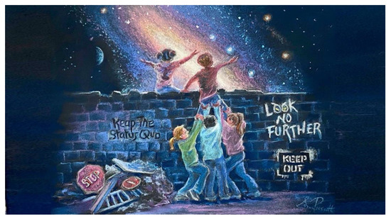 Challenges | An Open Access Journal from MDPI