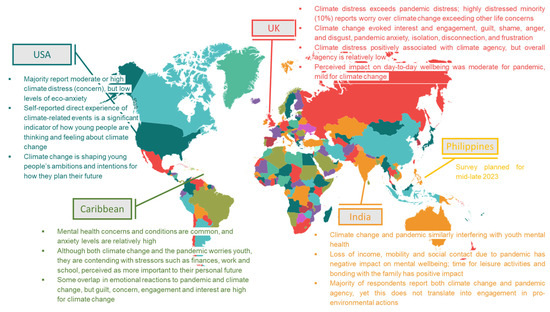 Investigating the Mental Health Impacts of Climate Change in Youth ...