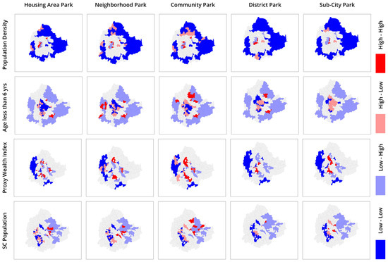 The Socio-Spatial Distribution and Equity of Access to Urban Parks: A ...