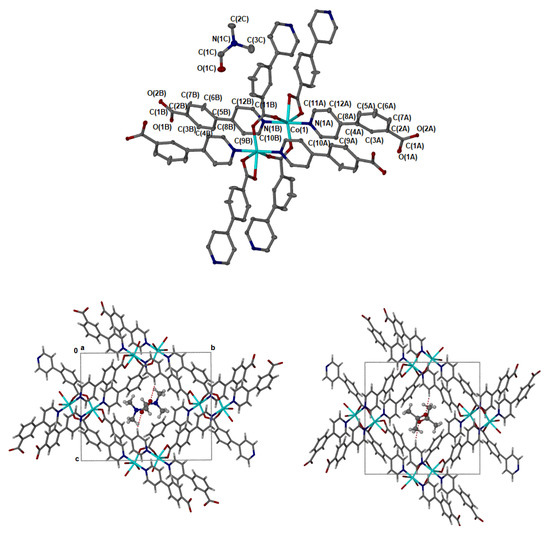 Chemistry | Special Issue : Supramolecular Chemistry in the 3rd Millennium