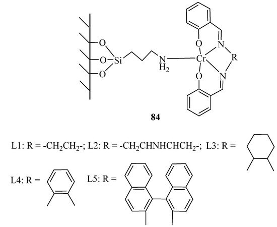 Hydrogen Peroxide as a Green Oxidant for the Selective Catalytic ...