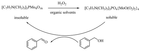 Hydrogen Peroxide as a Green Oxidant for the Selective Catalytic ...