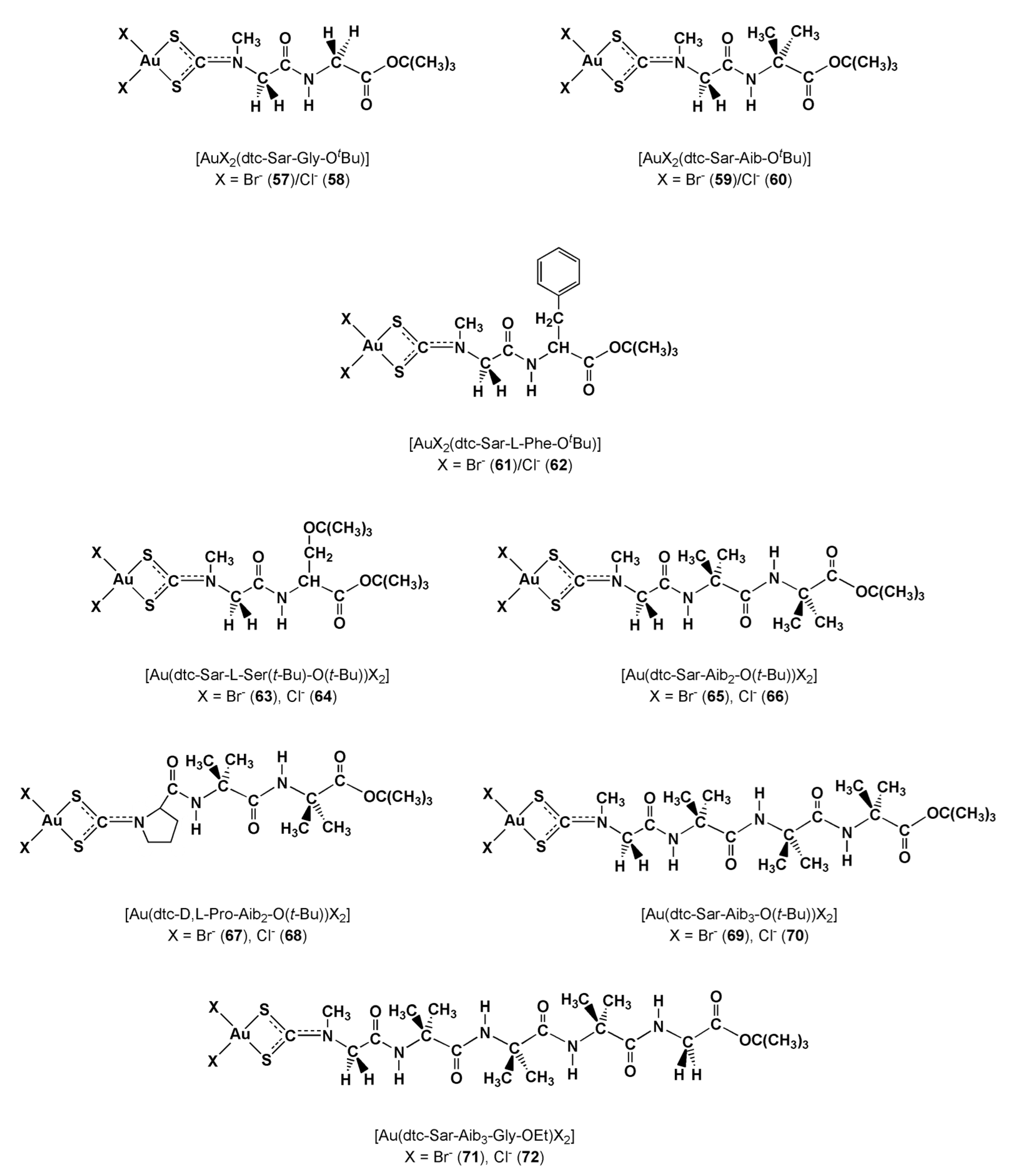 Amino Acids and Peptides as Versatile Ligands in the Synthesis of ...