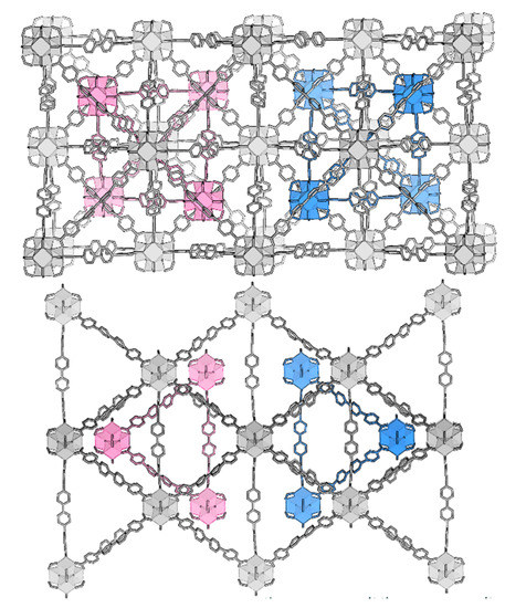 Twinning in Zr-Based Metal-Organic Framework Crystals
