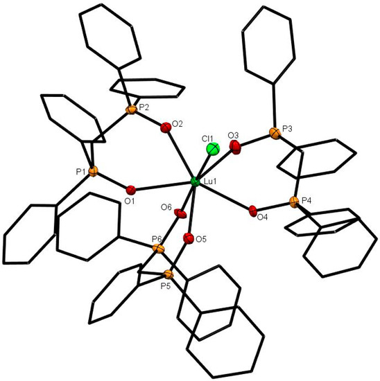 Chemistry | Special Issue : Memorial Issue Dedicated to Dr. Howard D ...