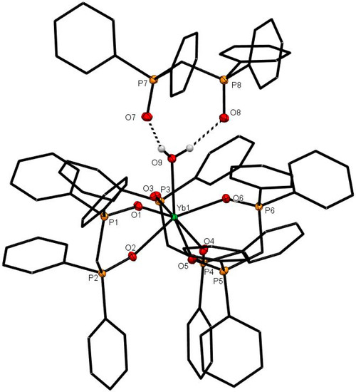 Chemistry | Special Issue : Memorial Issue Dedicated to Dr. Howard D ...