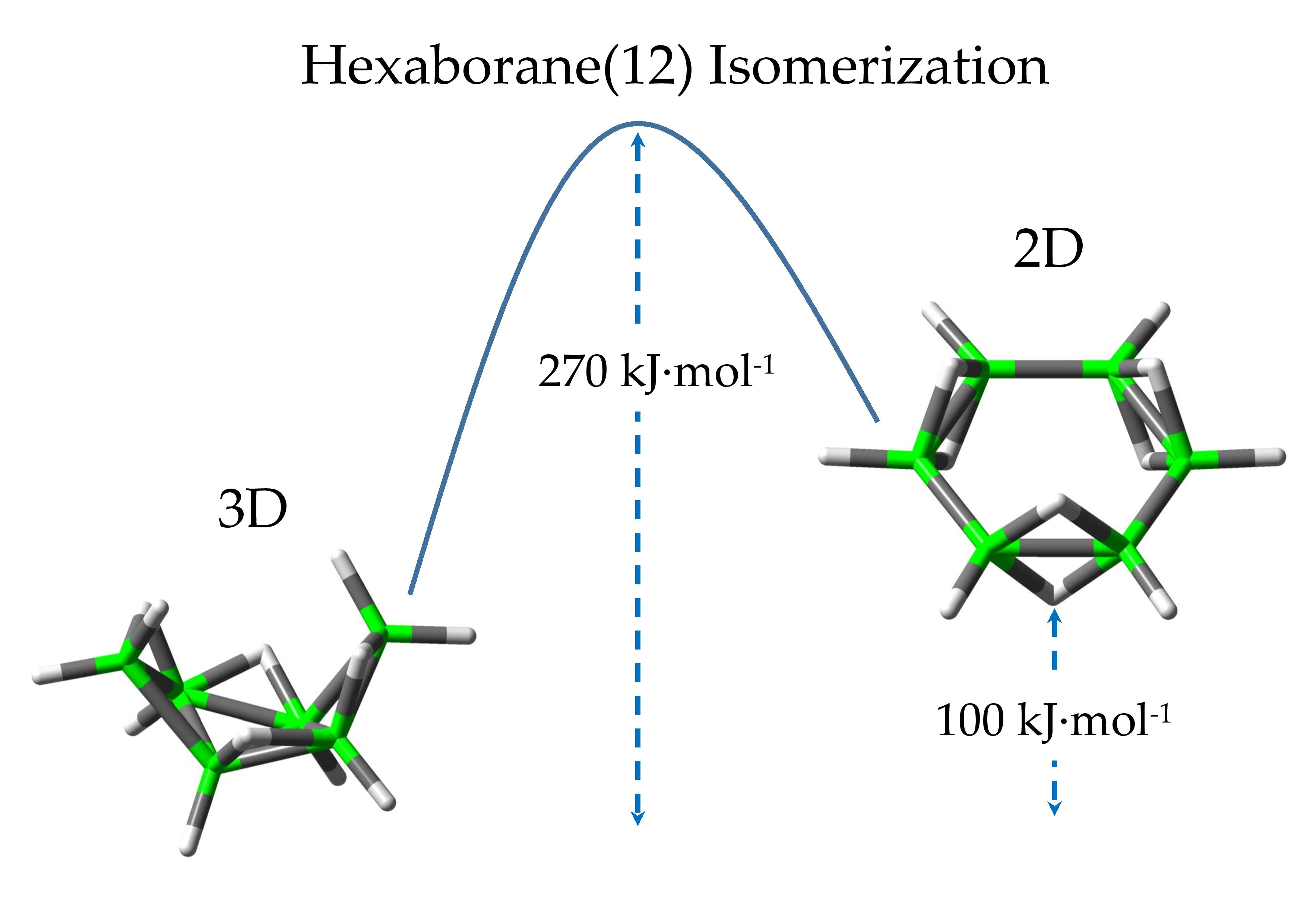 Chemistry | Free Full-Text | On the 3D → 2D Isomerization of Hexaborane(12)