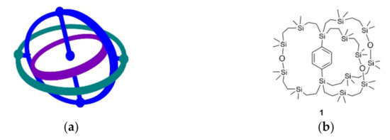 Chemistry | Special Issue : A Special Issue in Honor of Professor Josef ...