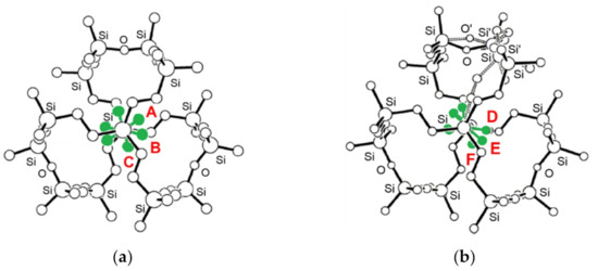 Chemistry | Special Issue : A Special Issue in Honor of Professor Josef ...