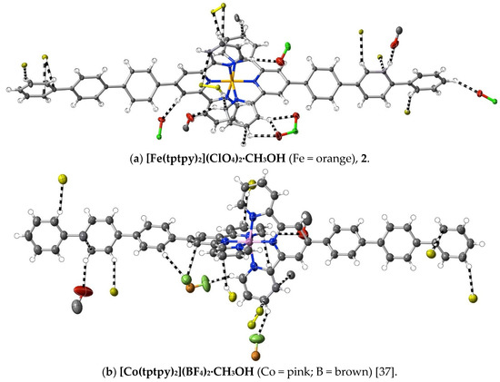 Functionalised Terpyridines and Their Metal Complexes—Solid-State ...
