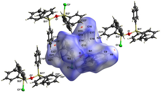 Chemistry | Special Issue : Memorial Issue Dedicated to Dr. Howard D ...