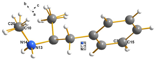 Chemistry | Special Issue : Memorial Issue Dedicated to Dr. Howard D ...