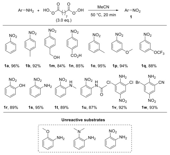 Chemistry | Free Full-Text | Synthesis of Nitroarenes by Oxidation of ...