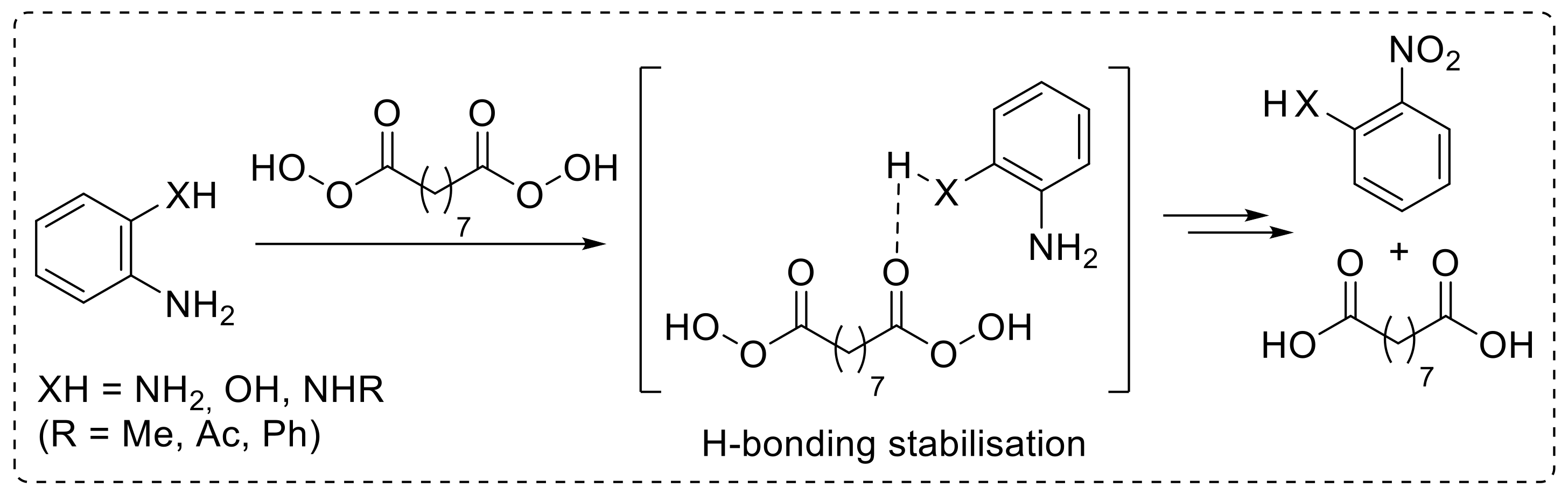 Chemistry | Free Full-Text | Synthesis of Nitroarenes by Oxidation of ...