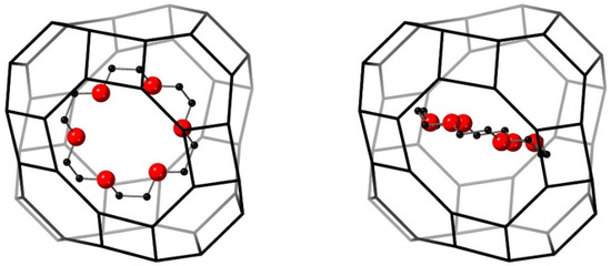Chemistry | An Open Access Journal from MDPI