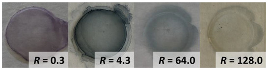 Chemistry | An Open Access Journal from MDPI