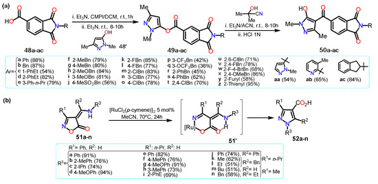 Recent Advances in Synthesis and Properties of Pyrazoles
