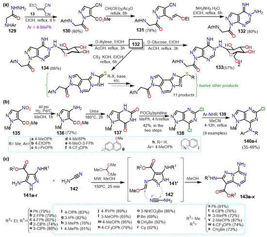 Recent Advances in Synthesis and Properties of Pyrazoles