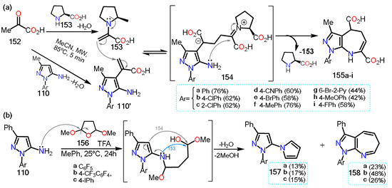 Recent Advances in Synthesis and Properties of Pyrazoles