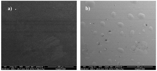 Synthesized and Designed New Modified Poly(vinyl chloride) Structures ...