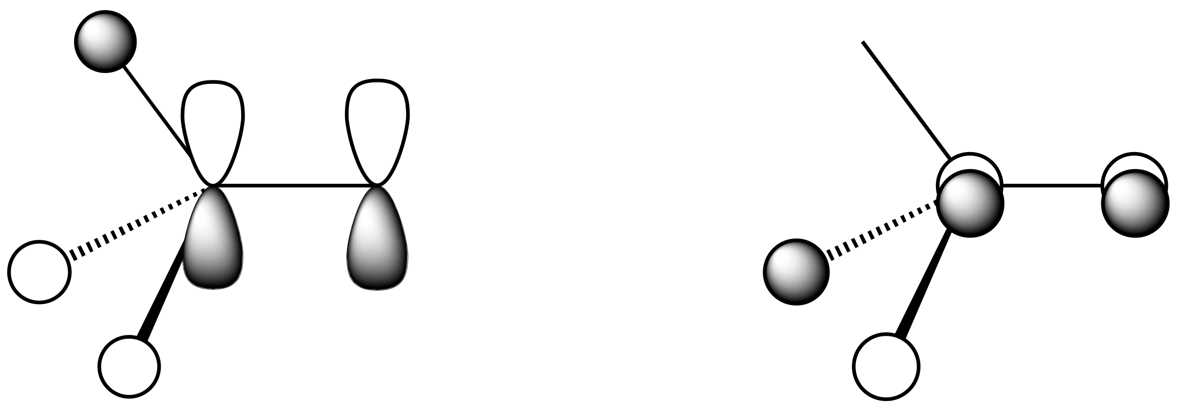 Chemistry | Free Full-Text | Hypervalence: A Useful Concept or One That ...